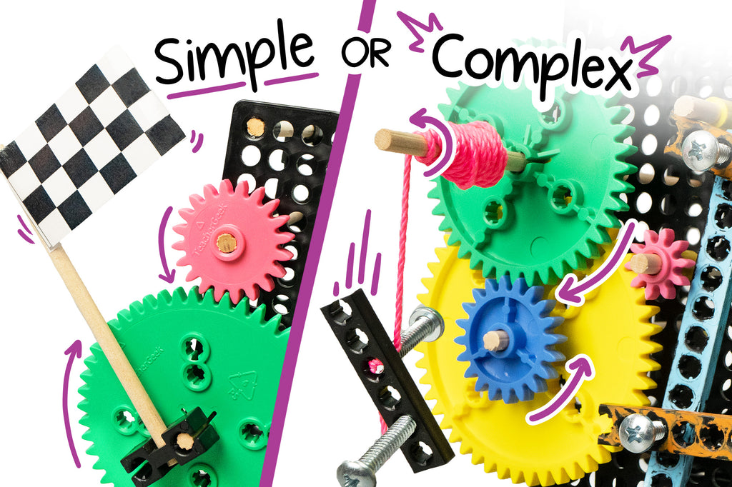 Crazy Contraptions 2.0 Activity – TeacherGeek