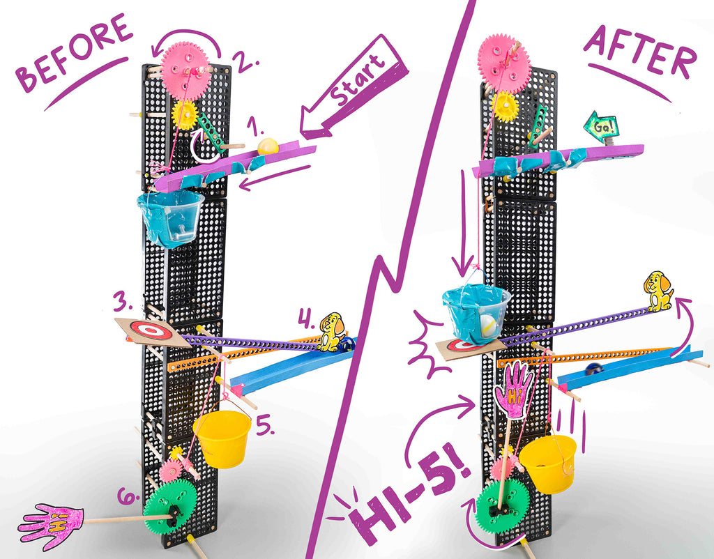 Crazy Contraptions 2.0 Activity – TeacherGeek