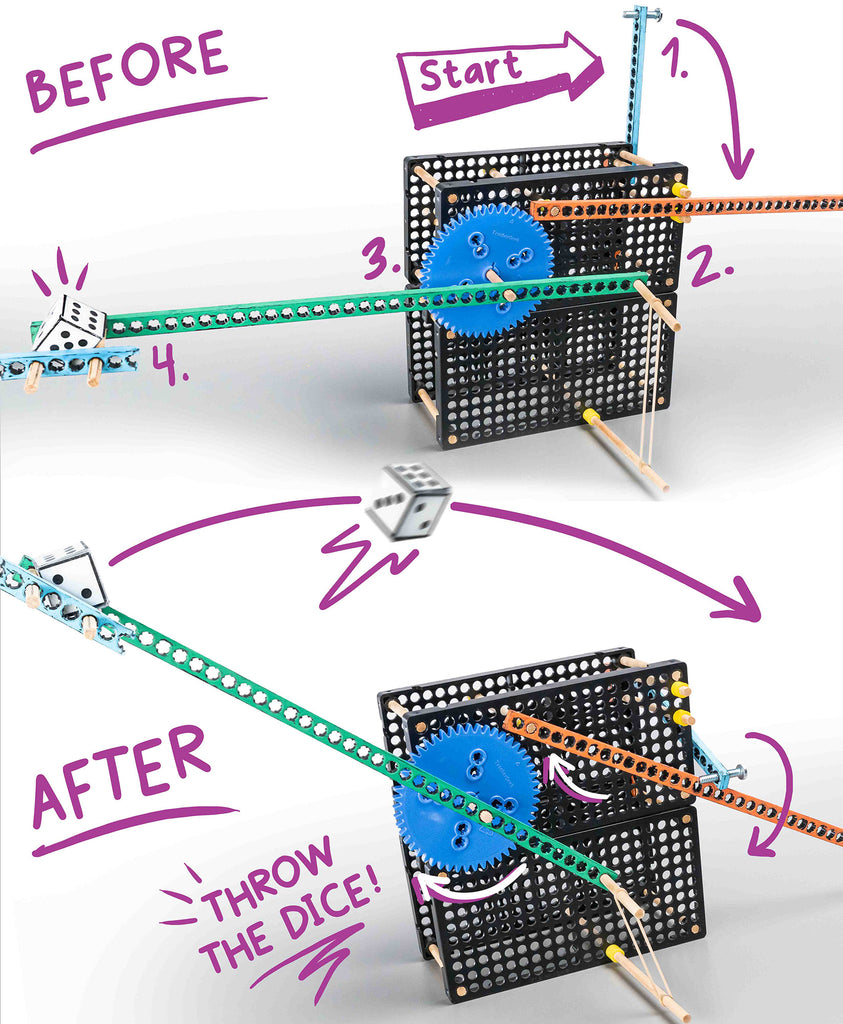 Crazy Contraptions 2.0 Activity – TeacherGeek