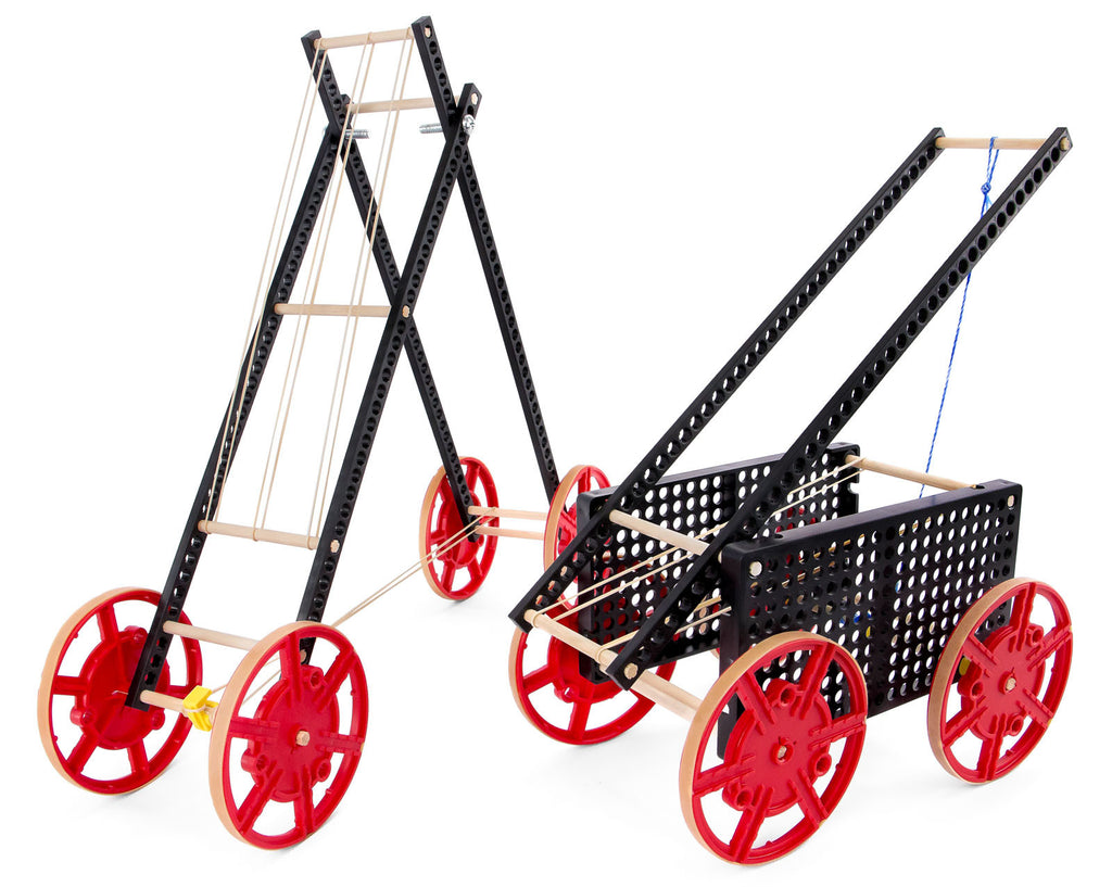 Rubber Band Racer — Rubber Band Car Activity – TeacherGeek