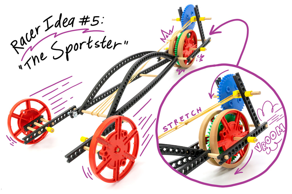 Rubber Band Racer — Rubber Band Car Activity – TeacherGeek