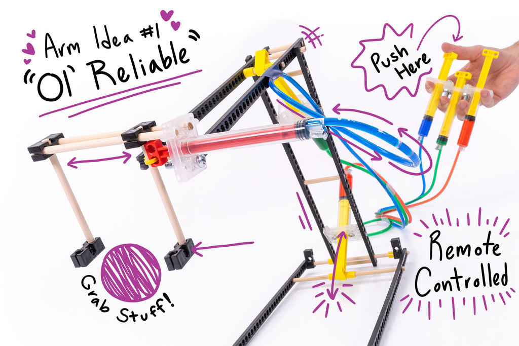 Hydraulic Arm Activity Pack | Teacher-Designed Kids STEM Activity ...