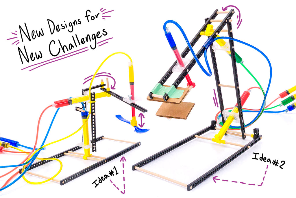 Hydraulic Arm Activity Pack | Teacher-Designed Kids STEM Activity ...
