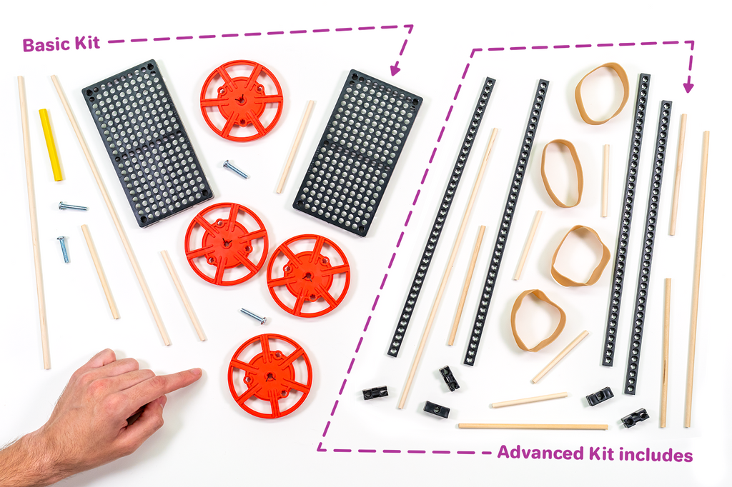 TeacherGeek Sail Car - Best STEM Wind Science Activity